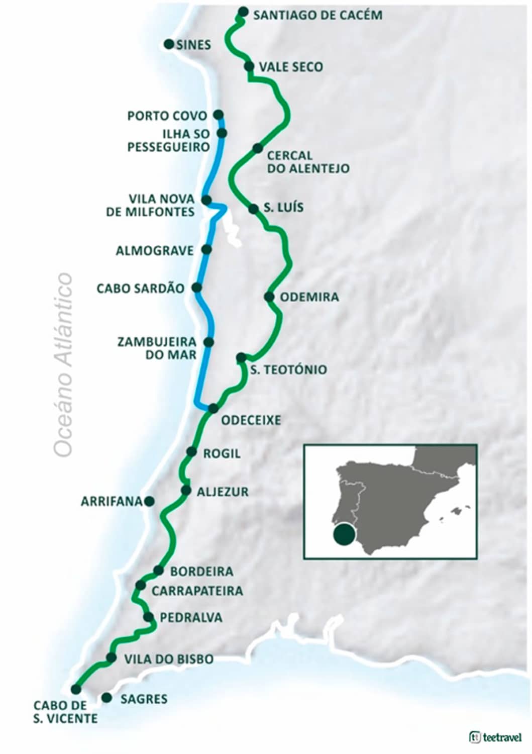Costa Atlántica: Rota Vicentina y el Camino Portugués por la Costa